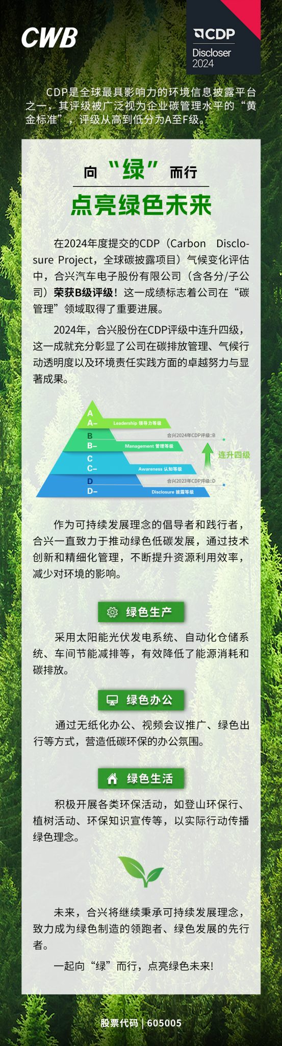 CWB Automotive Electronics Co., Ltd