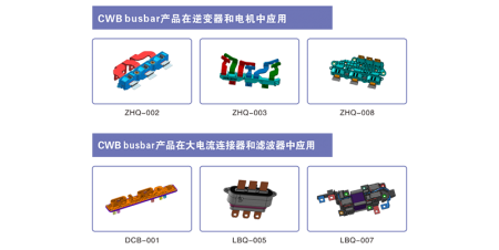 CWB Automotive Electronics Co., Ltd
