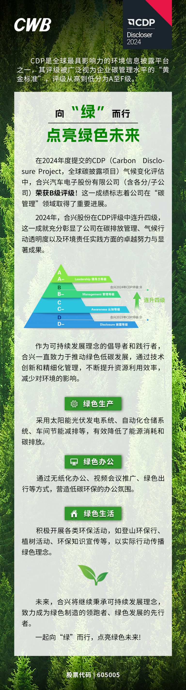 CWB Automotive Electronics Co., Ltd